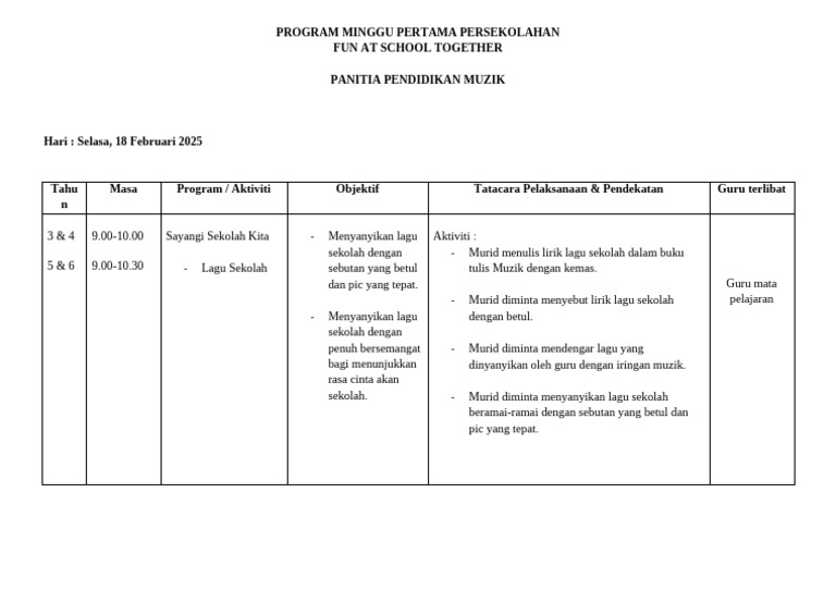 PERINCIAN AKTIVITI PANITIA MUZIK FAST 2025 | PDF