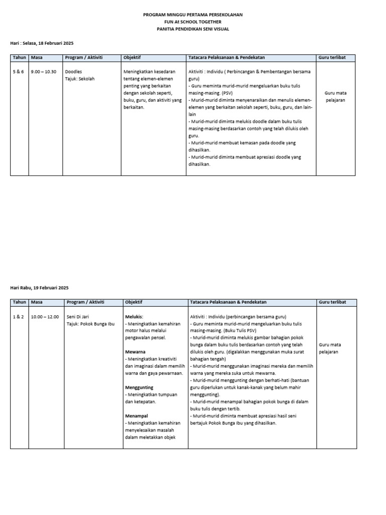 Perincian Aktiviti Panitia PSV Prog Fast | PDF