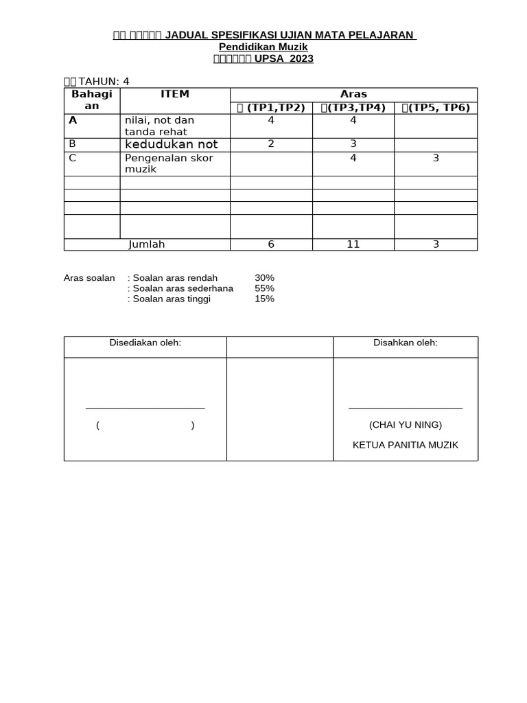 Jsu Muzik Tahun 4 | PDF