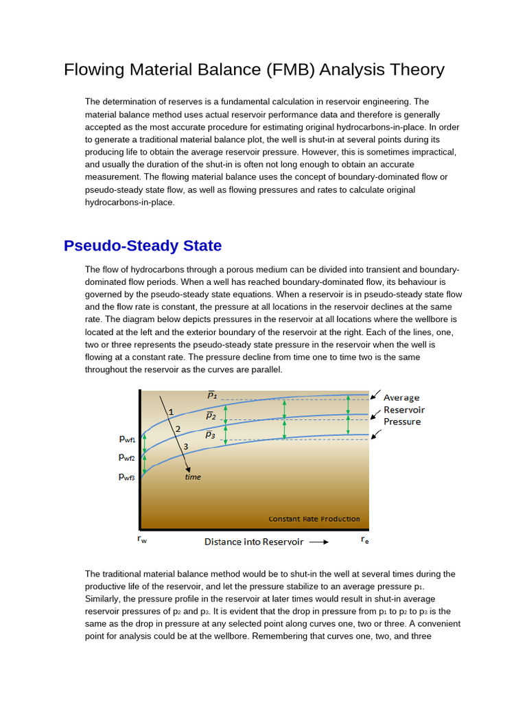 Flowing Material Balance FMB Analysis Theory | PDF | Petroleum ...