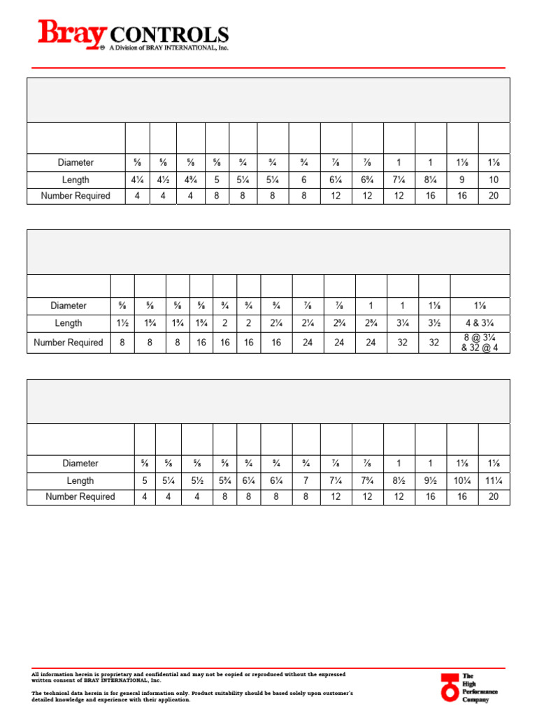 TB-1054 Fixadores S30 e S31 - Obsoleto | PDF | Screw | Mechanical ...