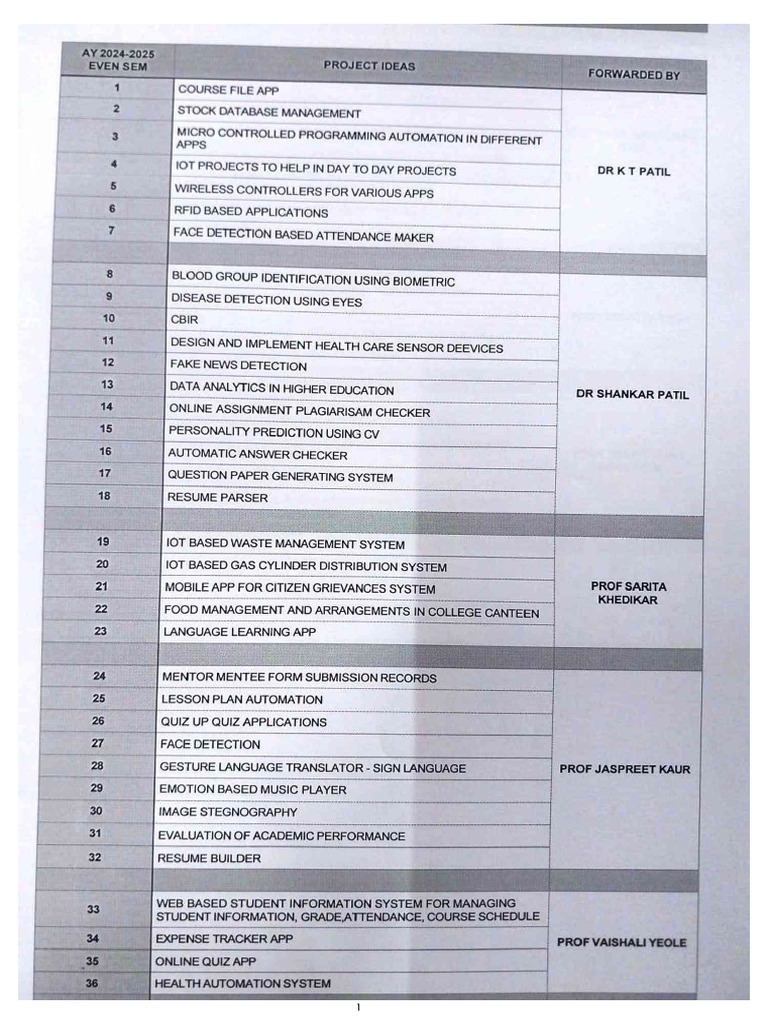 Project Idea | PDF