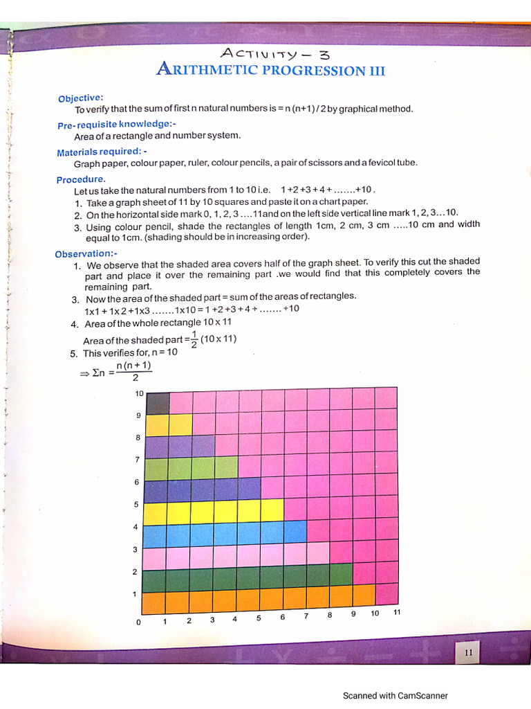 10TH LAB ACTIVITY-3 AP - SN | PDF