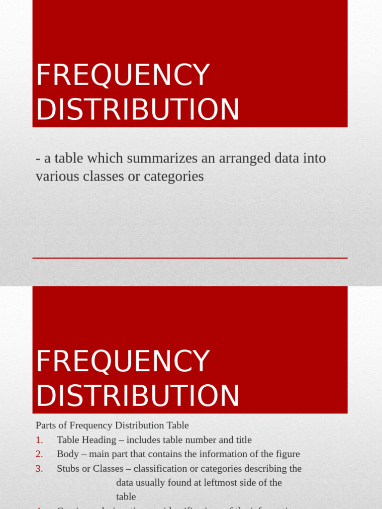 Frequency Distribution | PDF | Mode (Statistics) | Arithmetic Mean