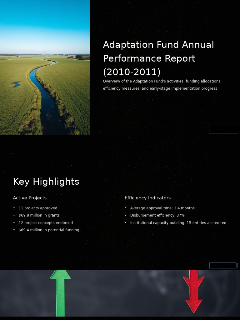 Adaptation Fund Annual Performance Report 2010 2011 | PDF