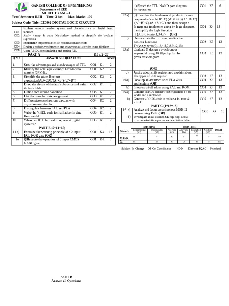 DLC Model Exam Updated - 084524 | PDF | Vhdl | Computer Programming