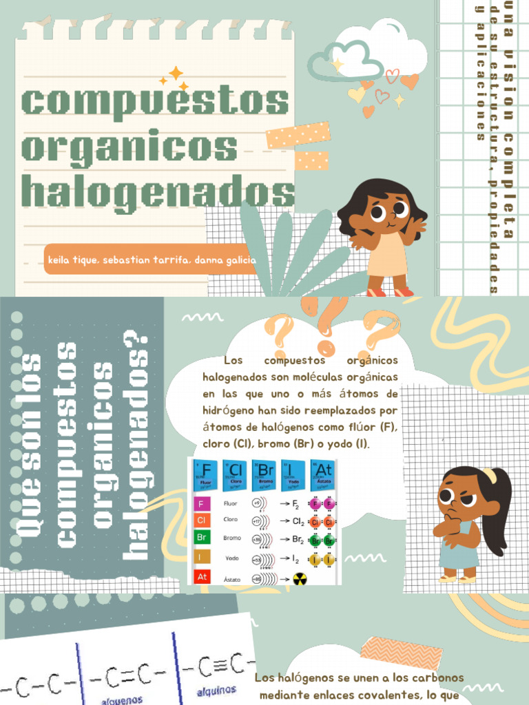 Compuestos Orgánicos Halogenados PDF | PDF | Hidrocarburos | Moléculas