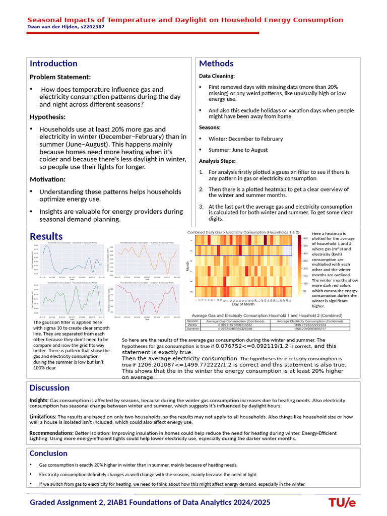 Poster Template GA2 | PDF | Gases | Consumption (Economics)