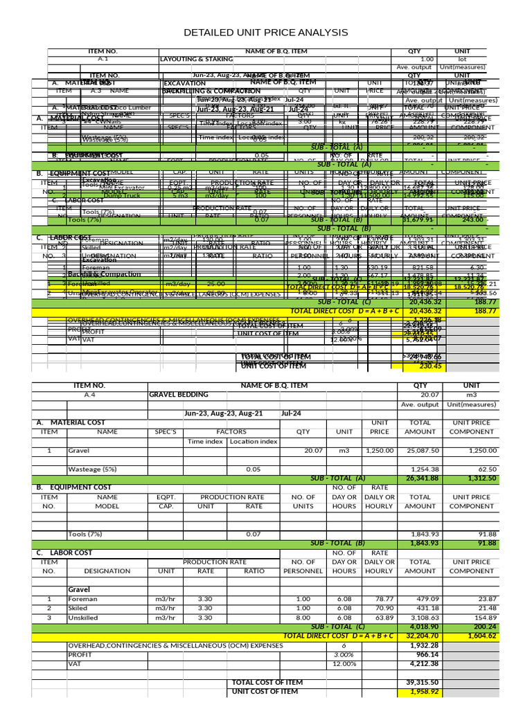 dupa-pdf-cost-building-materials