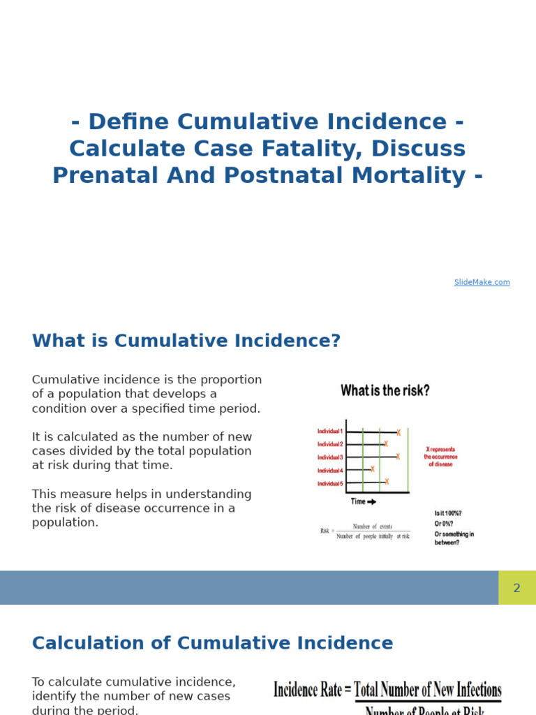 Define Cumulative Incidence - Calculate Case Fatality, Discuss Prenatal ...