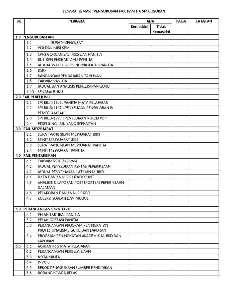 Senarai Semak Fail Panitia 2024 | PDF
