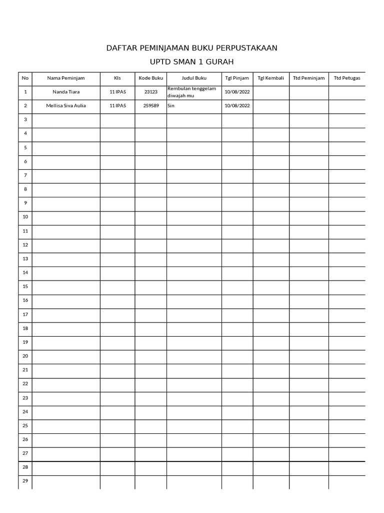 Daftar Peminjaman Buku Perpustakaan | PDF
