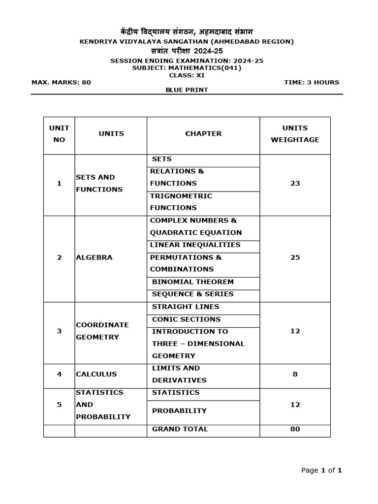 BP Xi Math See 2024 25 Set 1 | PDF