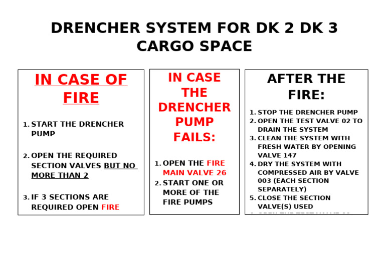DRENCHER SYSTEM FOR DK 2 DK 3 CARGO SPACE USER INSTRUCTION1 | PDF