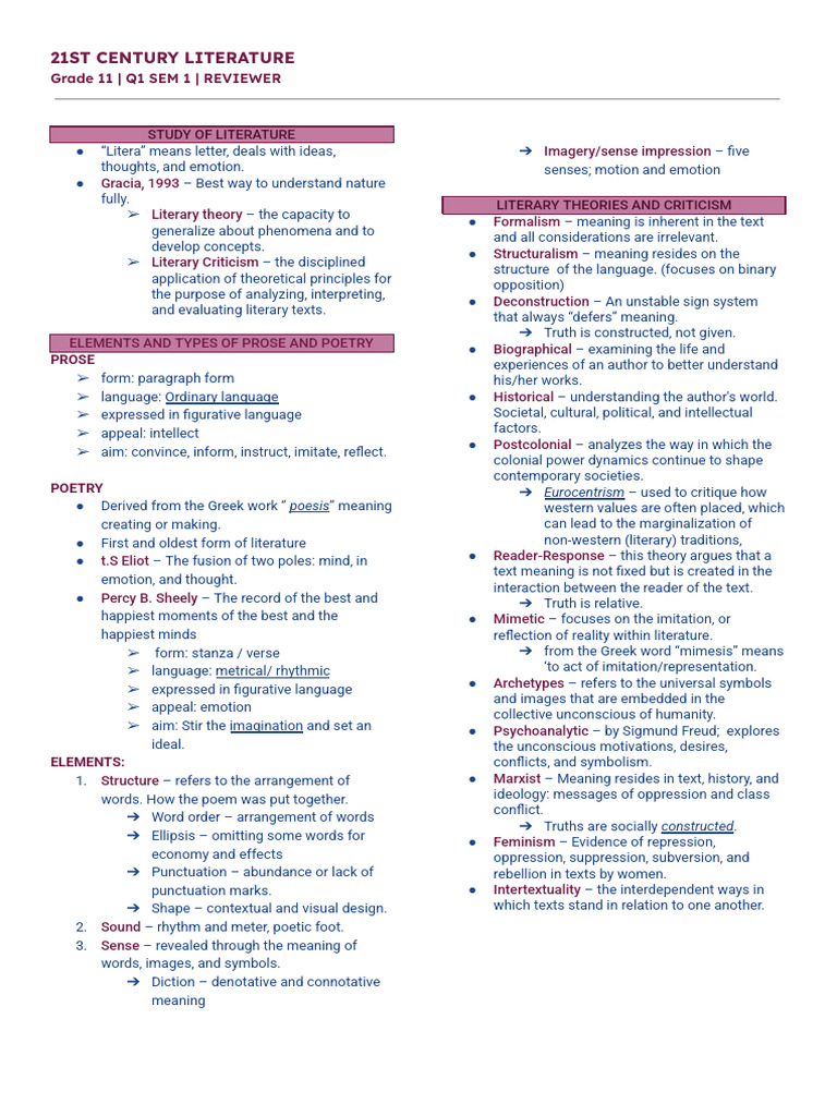 Transes Reviewer For 21st Century Literature - Q1 SEM 1 | PDF ...