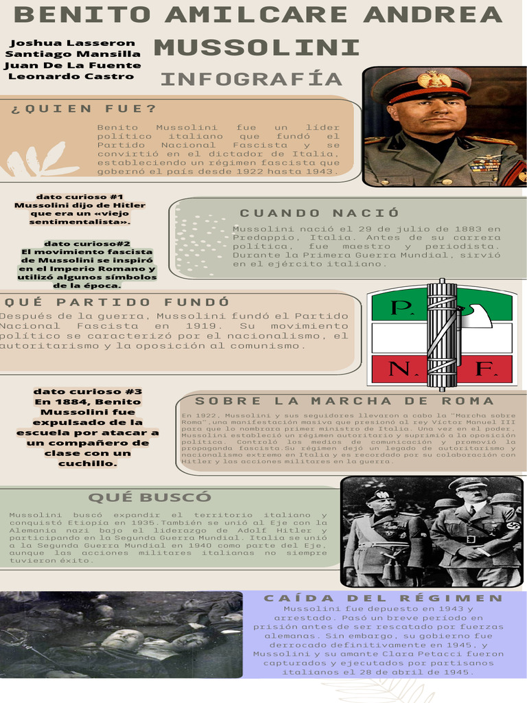 Benito Mussolini - 20230912 - 142331 - 0000 | PDF | Benito Mussolini ...