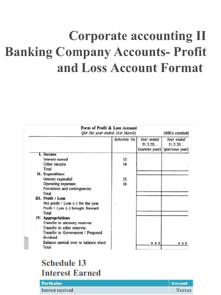Unit-I Profit and Loss Ac Format | PDF