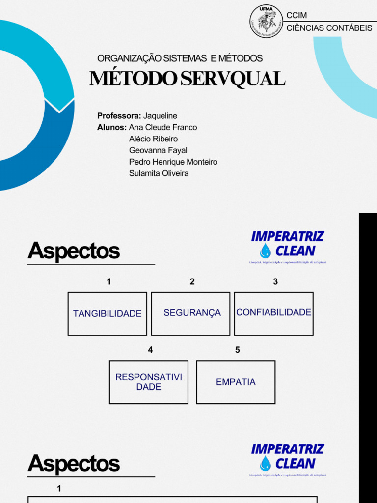 Osm - Grupo 02 Slides | PDF