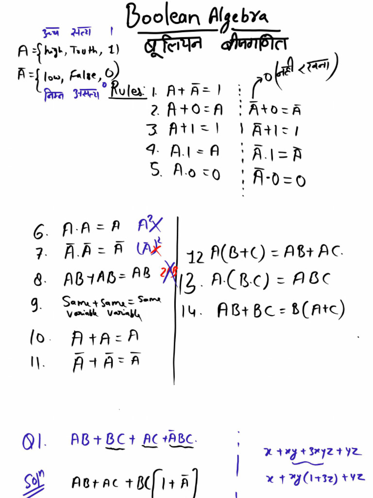 064) Cracker Digital electronics (Boolean algebra)_notes | PDF