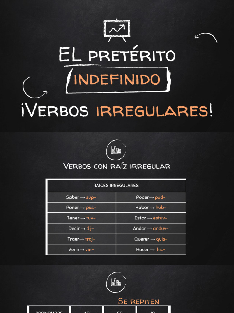 El-pretérito-indefinido-verbos-irregulares | PDF | Verbo | Mecánica del ...