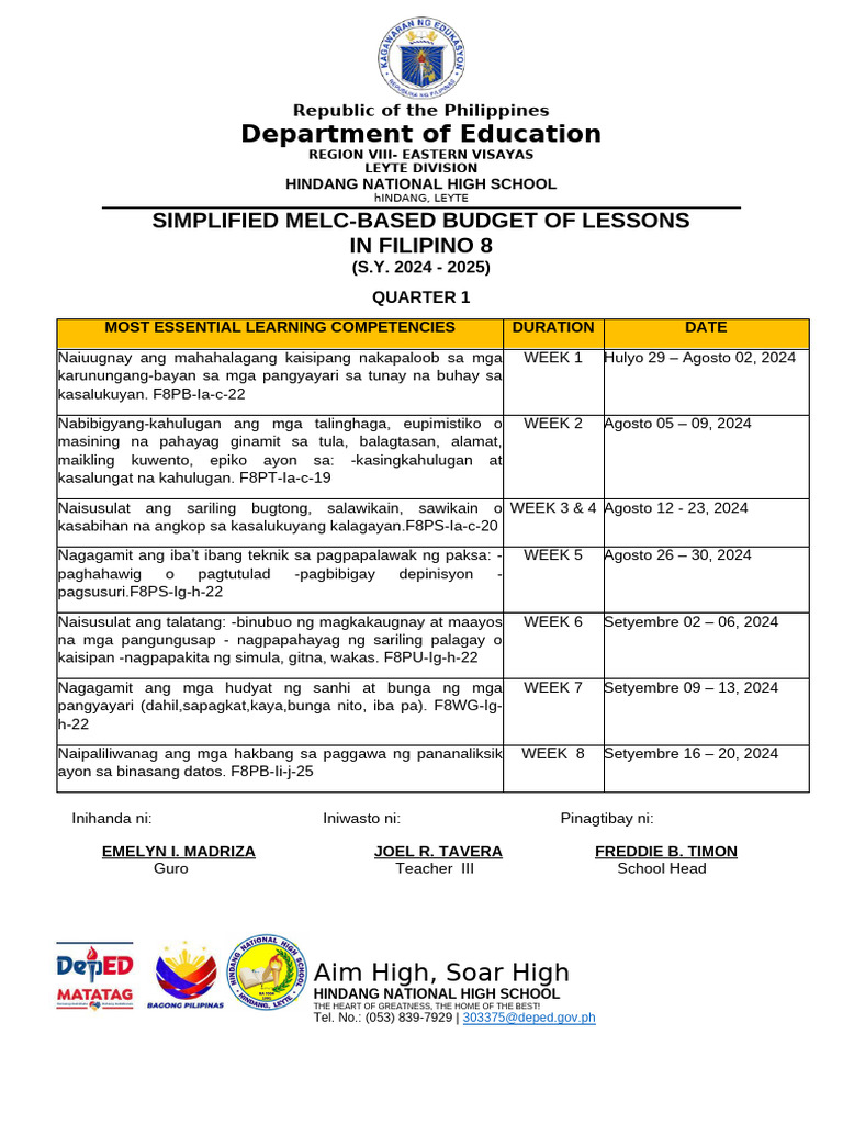 Department of Education: Simplified Melc-Based Budget of Lessons in ...