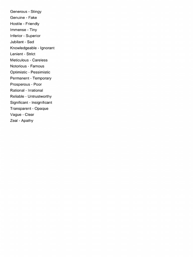 50 Synonyms Antonyms Patna Civil Court Exam 2 | PDF