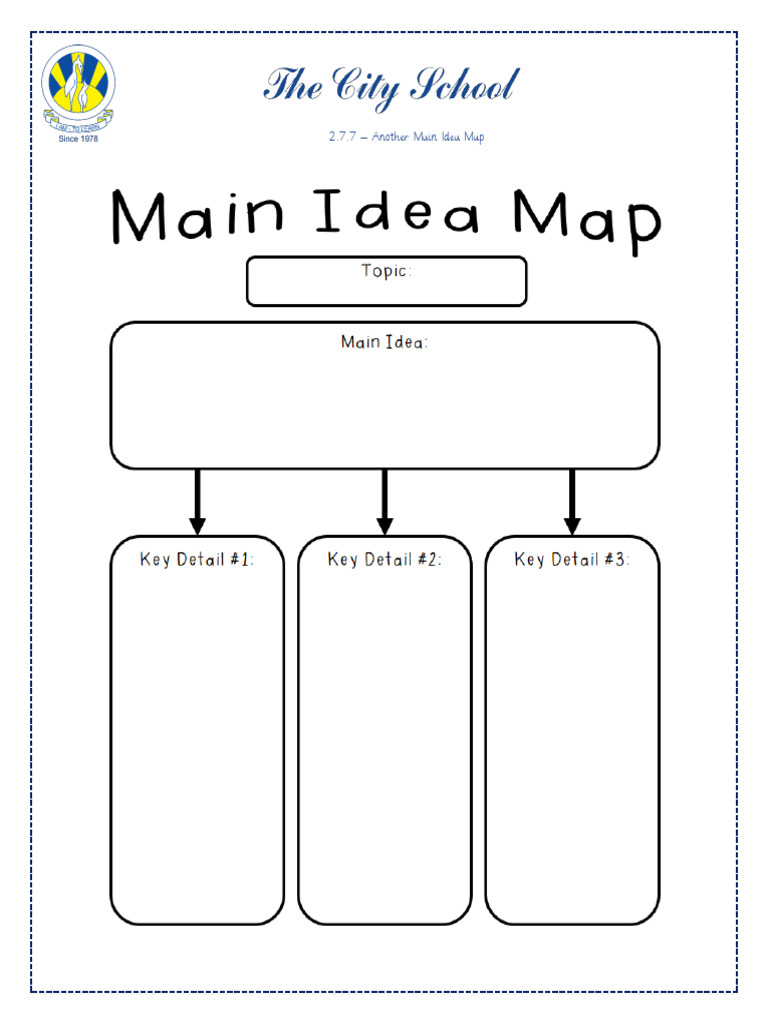 2.7.7 - Another Main Idea Map | PDF