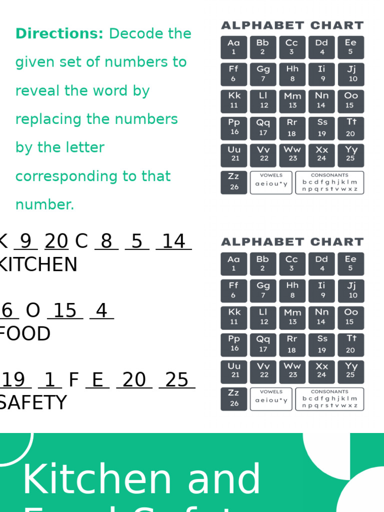 Kitchen and Food Safety Guide | PDF | Foodborne Illness | Foods