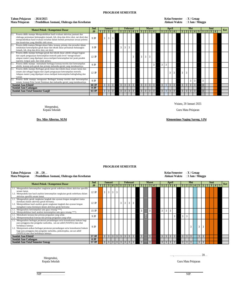program semester 2 | PDF