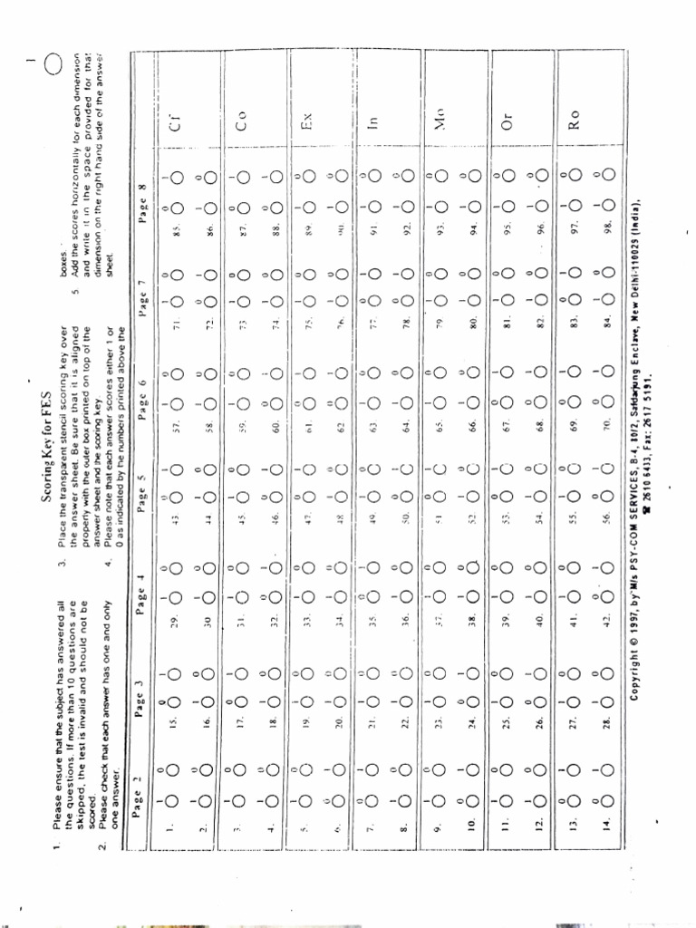 16 PF Transparent Scoring Sheet, Stencil | PDF