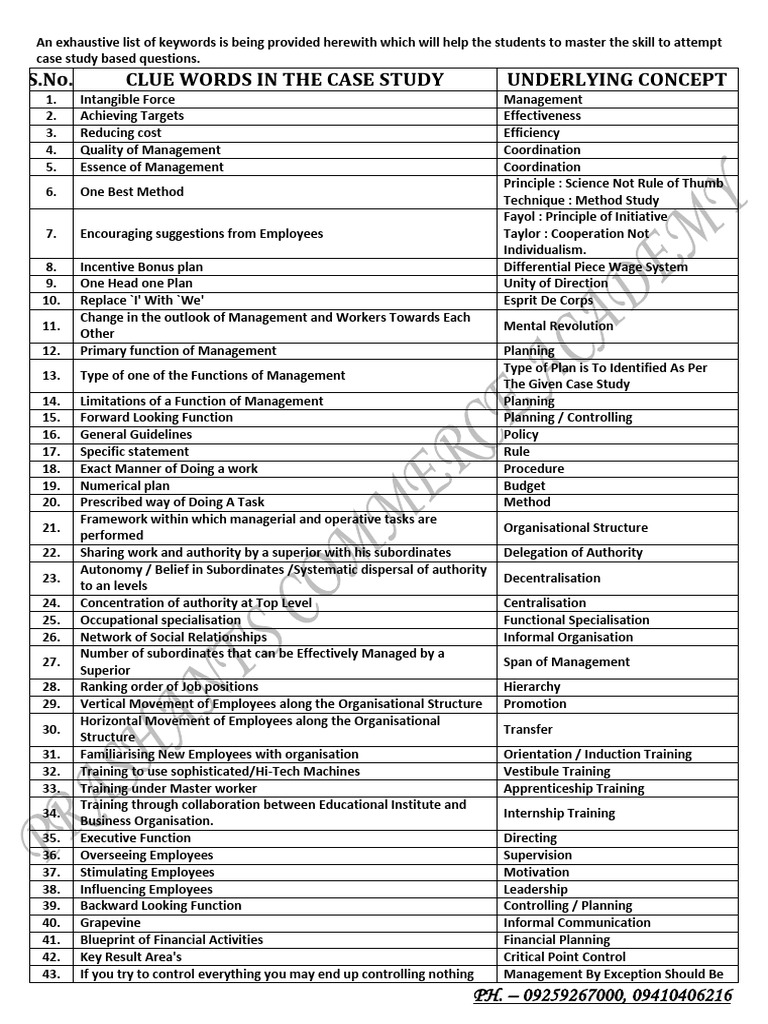Clue of Case Study and Quotes | PDF | Marketing | Organizational Structure