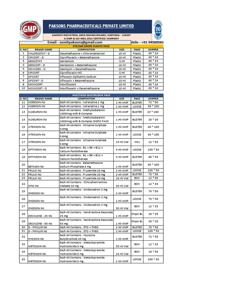 Product List Liquid Injections | PDF | Essential Nutrients | World ...