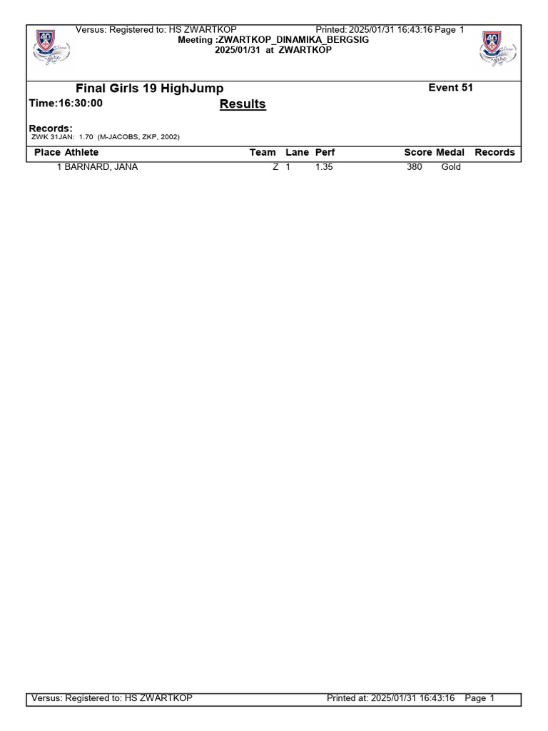 Dogters 0.19 Hoogspring | PDF