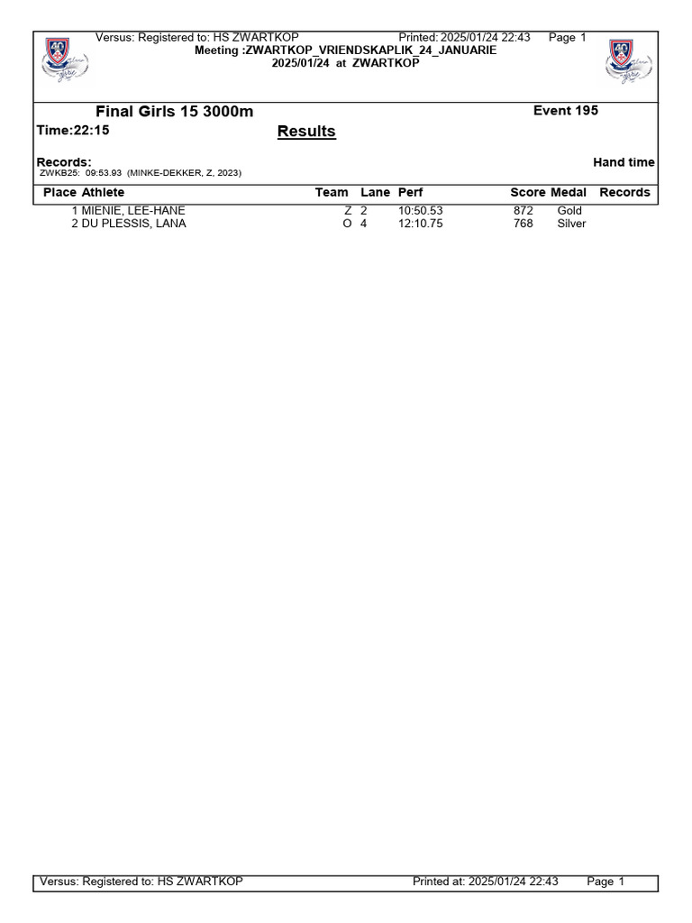 Dogters 0.15 3000m | PDF