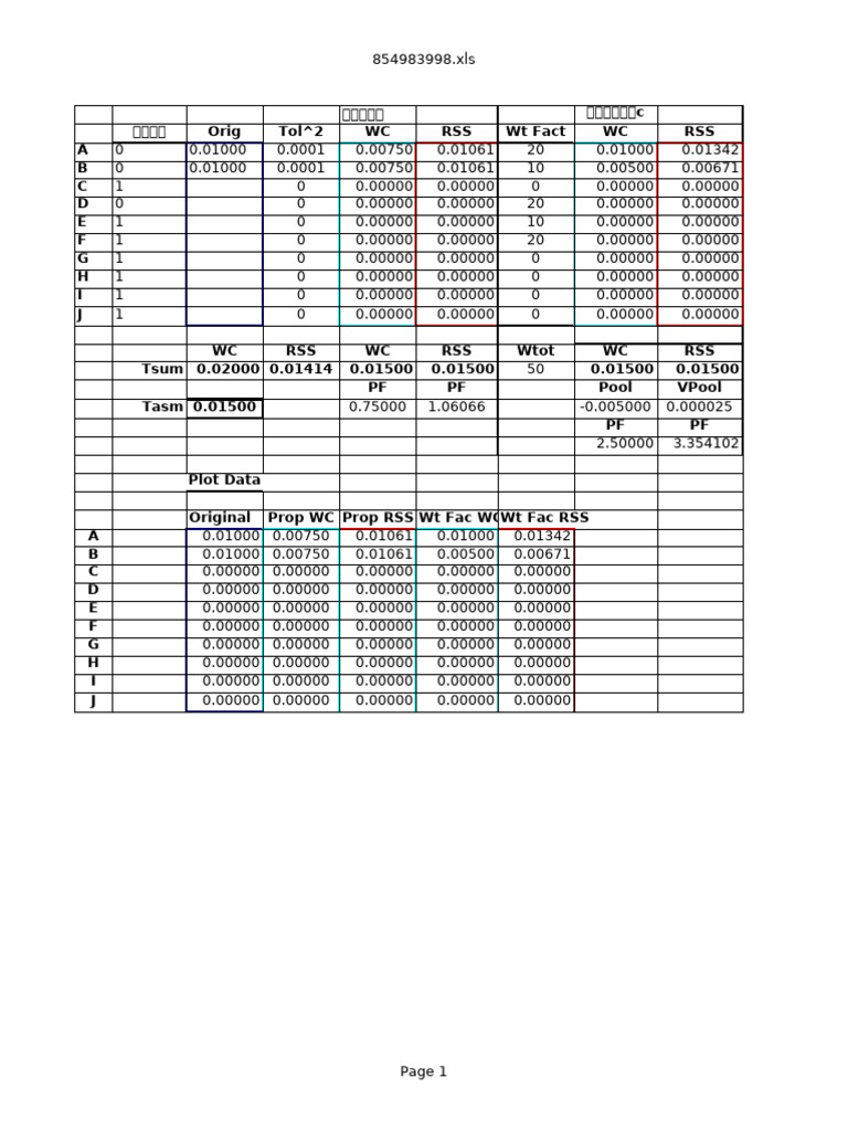 WF Alloc Chinese | PDF | Software | License
