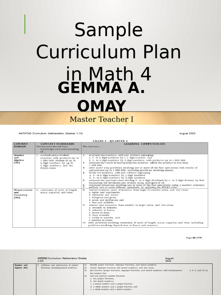 Grade 4 Math Curriculum Plan | PDF | Division (Mathematics) | Mathematics