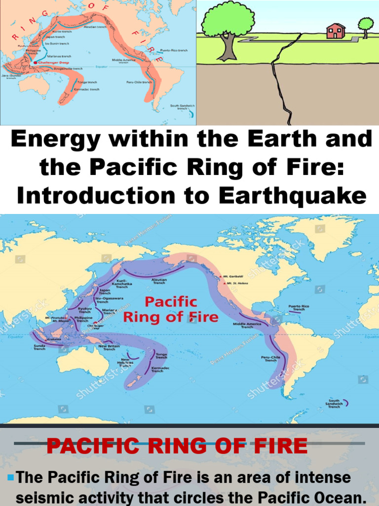 Q4 Lesson 1 Introduction To Earthquake and Types of Fault | PDF | Fault ...