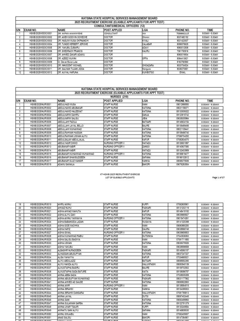 Hsmb 2025 List of Eligible Candidates | PDF | Midwife | Nigeria