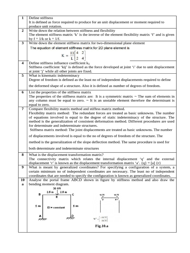 Structural Analysis I - II - 2024 Key | PDF | Stiffness | Matrix (Mathematics)