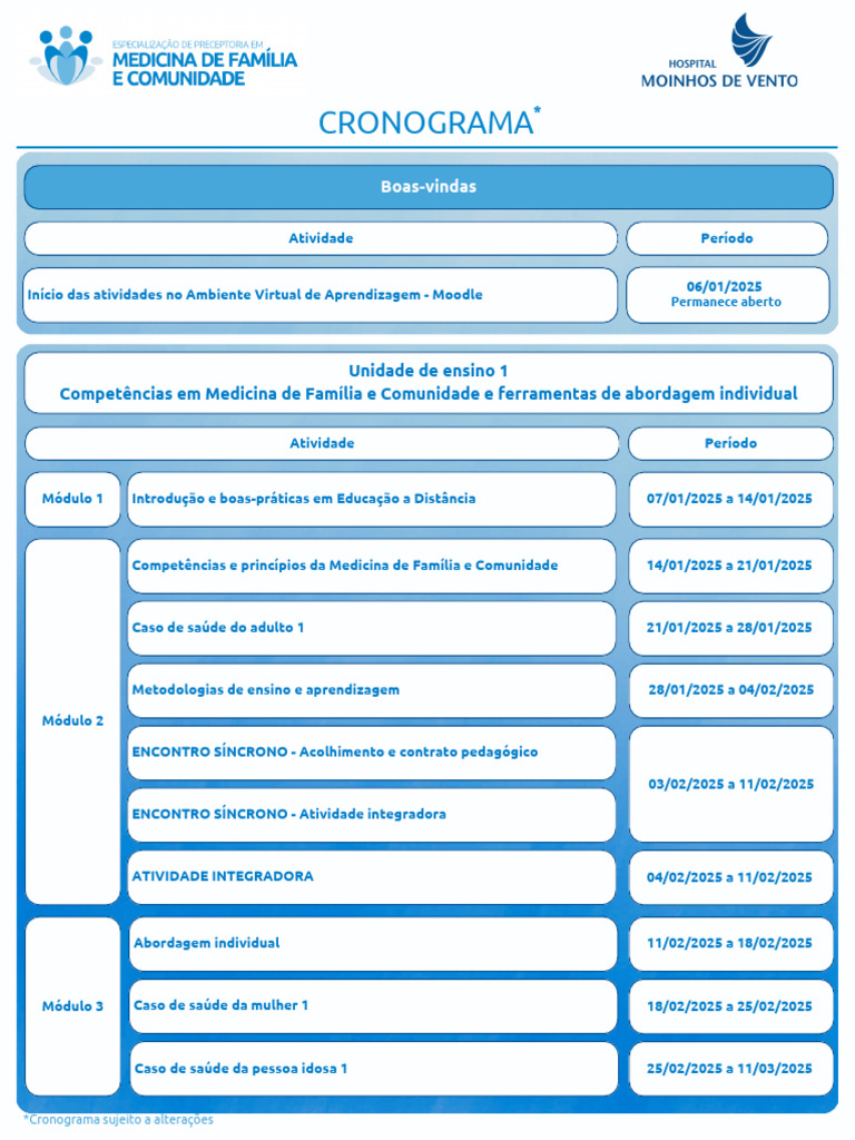 Cronograma MFC 2025 UE1 2025 | PDF | Aprendizado | Pedagogia