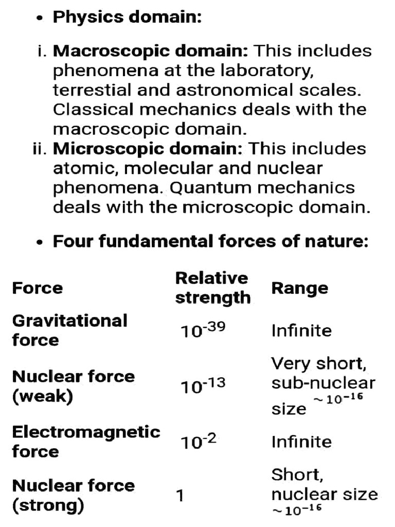 Understanding Physics: Domains and Errors | PDF
