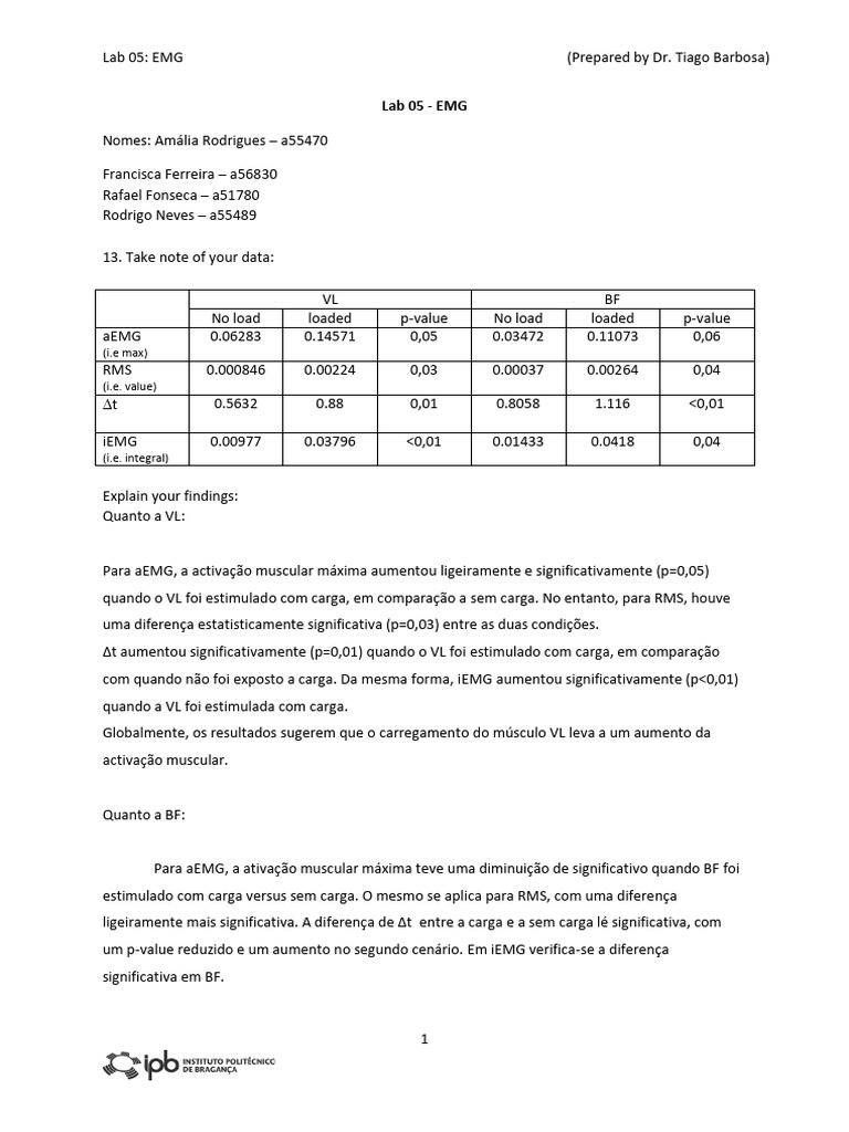 Lab 05 EMG - ficha (1) | PDF