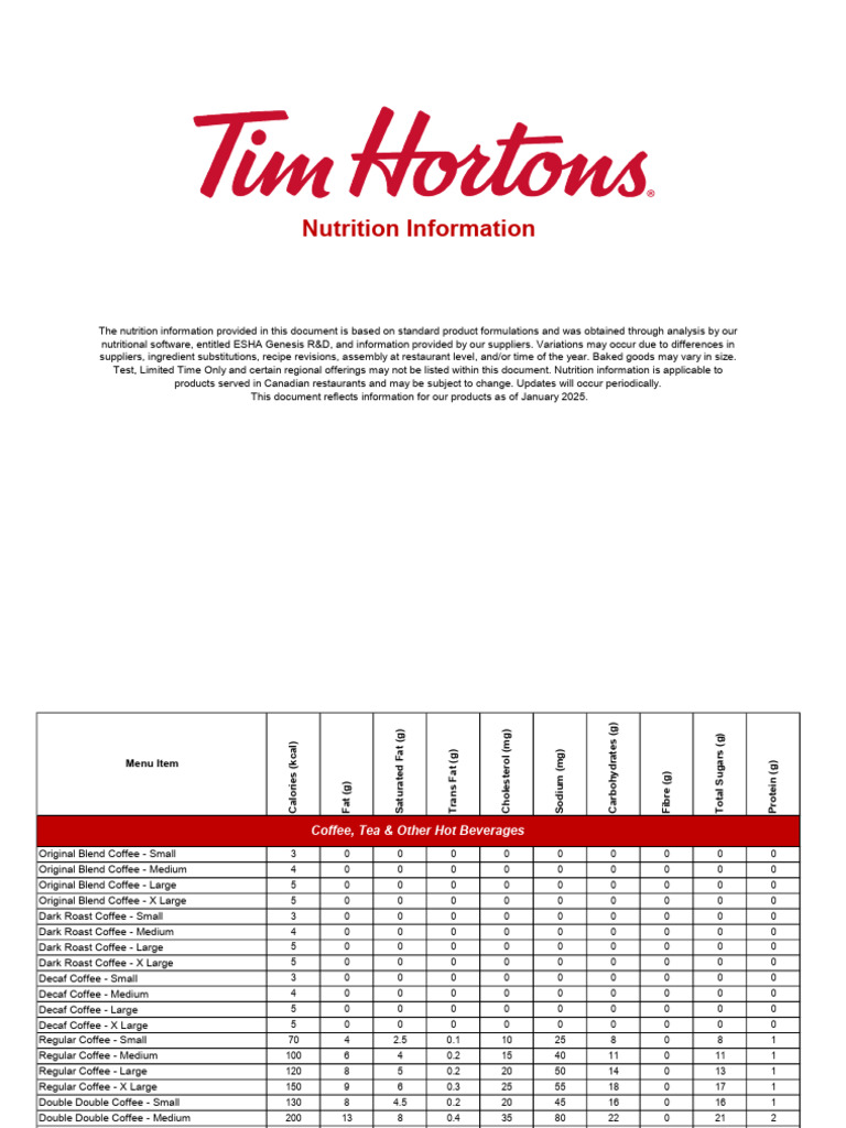Tim Hortons Nutrition Guide - January 2025[98] | PDF | Fat | Nutrition ...