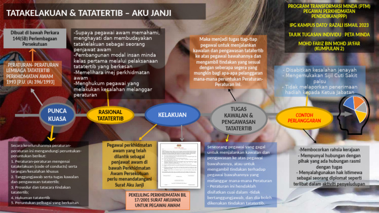 Program Transformasi Minda (PTM) Pegawai Perkhidmatan | PDF