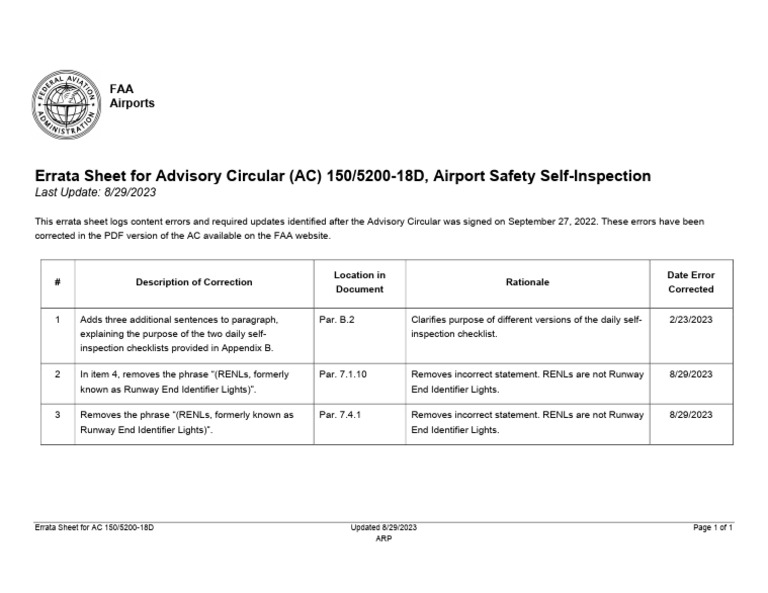 Errata Sheet 150 5200 18D | PDF