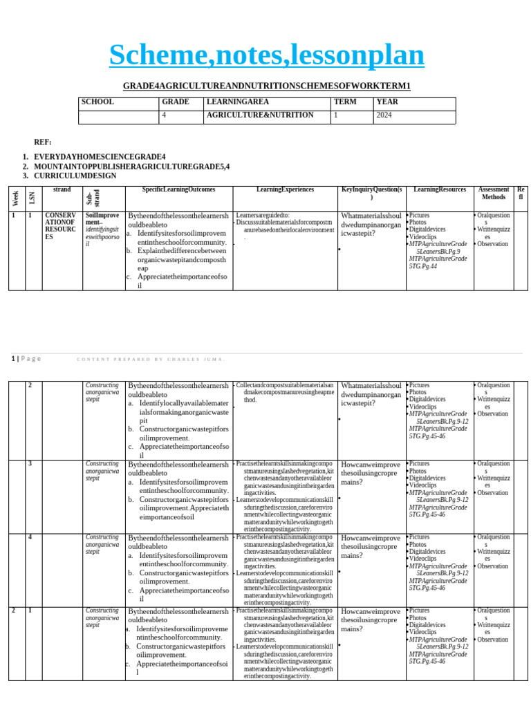 Grade 4 Agriculture Term 1 Plan | PDF | Agronomy | Vegetables