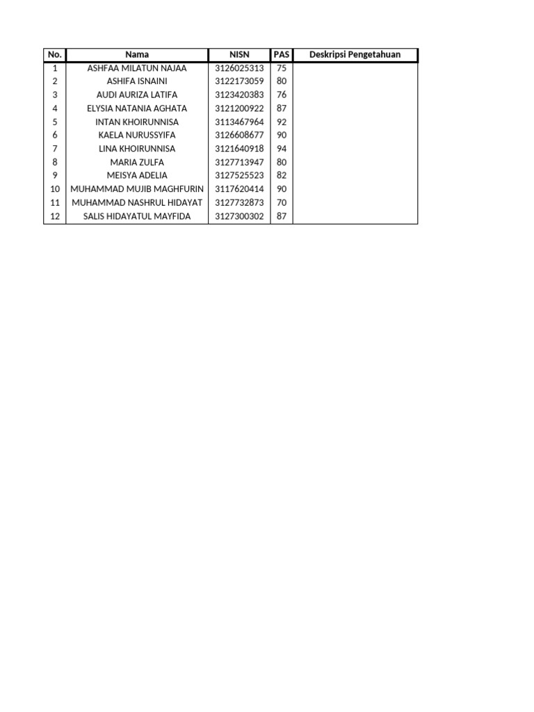 Nilai Akhir BIND 3 NONJURUSAN 1 | PDF