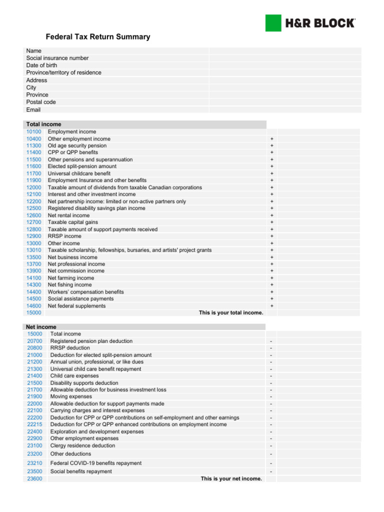 Christina CRA 2024 Summary | PDF | Tax Deduction | Tax Credit