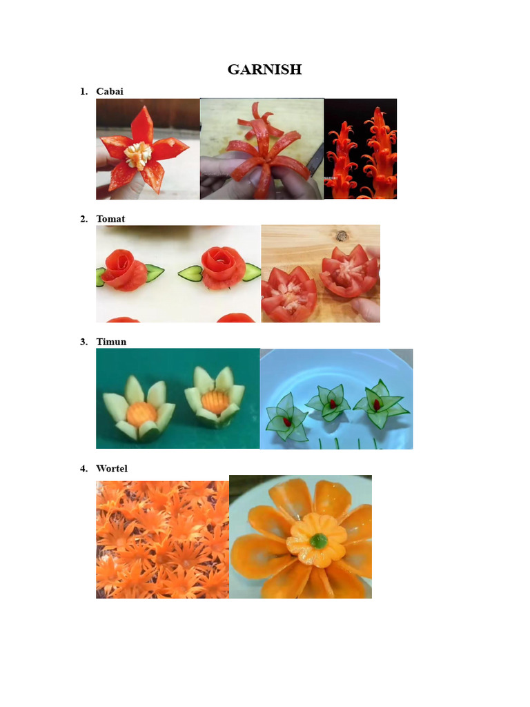 Garnish An | PDF