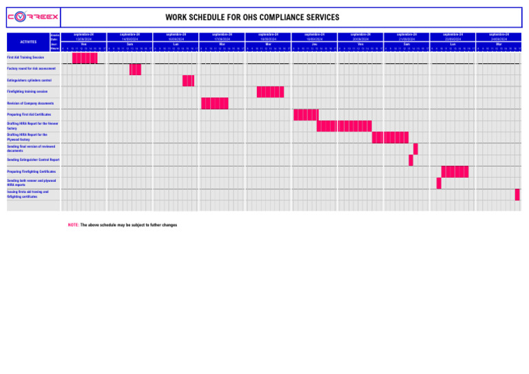 Work Schedule For Ohs Compliance Services | PDF